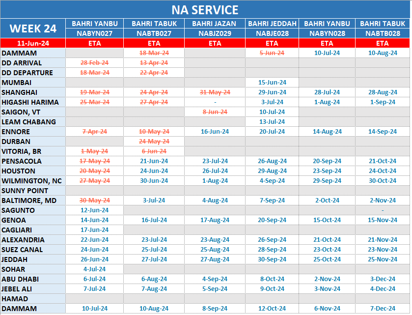 Bahri Schedule - DKT Allseas